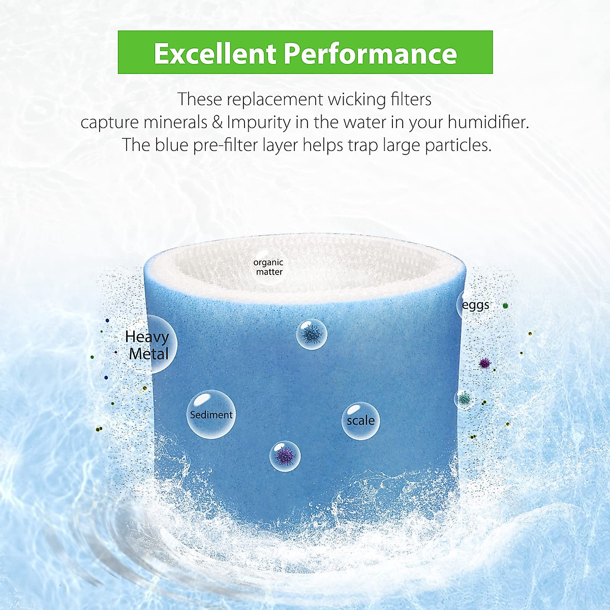 Smilyan 3 Pack Upgraded Blue Mesh Treated Layer HC-14 Humidifier Replacement Wicking Filter E for Honeywell HCM-6009 HCM-6011 HEV680 HEV685 Series Humidifier, Part # HC-14V1 HC-14 HC-14N
