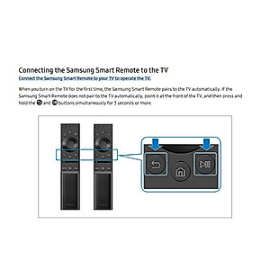 Replacement TV Remote Control Controller for Samsung QN50LS03BBFXZA 50-Inch, QN55LS03BAFXZA 55-InchQLED 4K LS03B Series The Frame HDR Smart TV