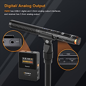 comica VM30 Shotgun Microphone - Professional Wireless Mic for DSLR Camera, Smartphone and PC with 70/150Hz, 328' Range, USB C Digital Output- Perfect for Video Recording, Podcasting and Interview