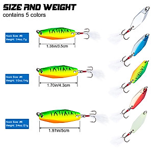 Goture Fishing Spoons Lures,Metal Spoon Trout Lures,Long Distance Casting Fishing Lures for Trout Bass Crappie Pike Saltwater and Freshwater Fishing, 5 Size Jigging Spoons with Fishing Tackle Box