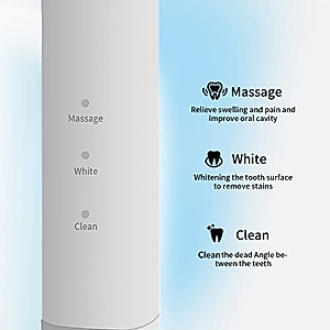 GRISHKO Poby Electric Toothbrush for Adults - Rechargeable Clean Tooth Brush Charge for 2 Hours Using 55 Days with 3 Modes and Smart Timer, IPX7 Waterproof Whitening Electric Toothbrush(White)