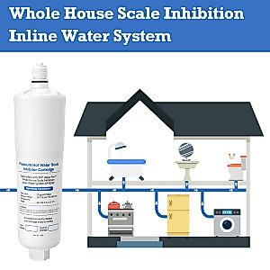 3 Pack AP431 Cartridge, Replacement for Aqua-Pure Whole House Scale Inhibition Inline Water System Helps Prevent Scale AP430SS - IT'S PURE EXPERT