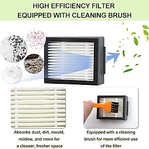 ZOCONE Replacement Parts accessories Compatible for iRobot Roomba E I & J Series E5 E6 E7 i7 i7+ i6 i6+ i4 i4+ i3 i3+ i2 i1 i1+, 1 Set Multi-Surface Rubber Brush, 5 Side Brushes and 5 HEPA Filters