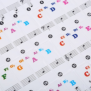 VGEBY 61/88 Keys Piano Stickers, Transparent Removable Keyboard Double Layer Coating for Kids and Beginners(Colored)