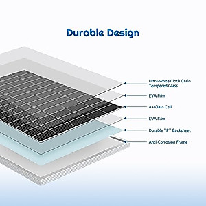Alrska 200 Watt Solar Panel 12 Volt High-Efficiency Shingle-Tech Monocrystalline Module PV Power for Camper, Vehicle Caravan and Other Off-Grid Applications, 200W, Black (1 Pack)