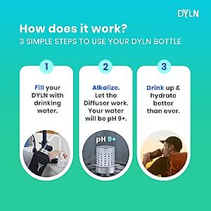 DYLN 16 oz Alkaline Water Bottle | Creates Premium Water up to 9+ pH | Keeps Cold for 24 Hours | Vacuum Insulated 316 Stainless Steel | Standard Mouth Cap | Black, 16 oz (480 mL)