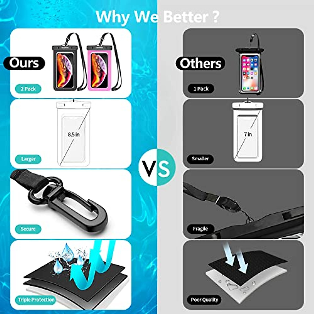 newppon Waterproof Cell Phone Pouch : 2 Pack Universal Floating Dry Bag Holder for Android Samsung Galaxy S22 Ultra 5G S21 S20 FE S10 S10E C10 S9 Note 20 10 Edge Plus A72 A52 A03 Core M32 for Beach
