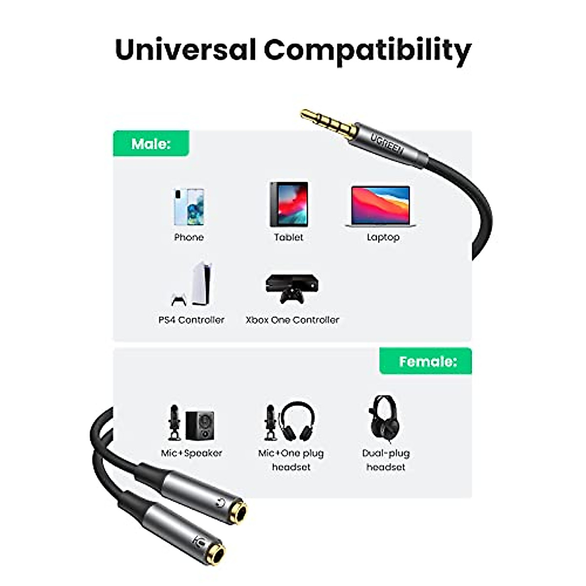 UGREEN Headphone Splitter Headset Splitter Audio Mic Y Adapter Braided ...