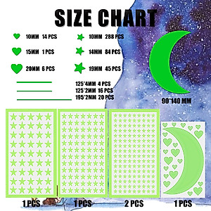 LOMIMOS 479PCS Glow in The Dark Star Stickers,Constellation Wall Decals for Ceiling Kids Nursery Bedroom Living Room