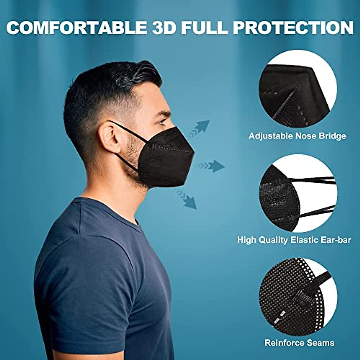 CHGD Kn95 Face Mask Black,5 Layer Cup Dust Safety Masks Men & Women Universal,Breathable, Comfortableable,Home and Outdoor Wearing (Black-60pcs)