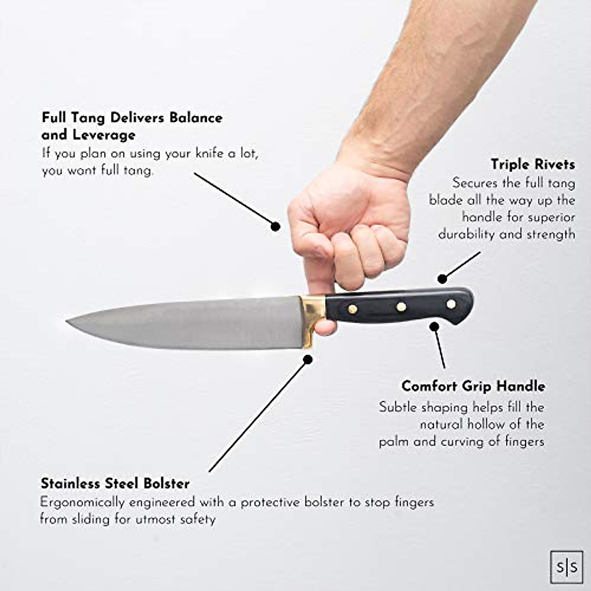 Black and Gold Knife Set with Block - 6 PC Luxe Gold Kitchen Knife Set with Block Self Sharpening - Modern Knife Set with Self Sharpening Knife Block Set - Black and Gold Kitchen Accessories