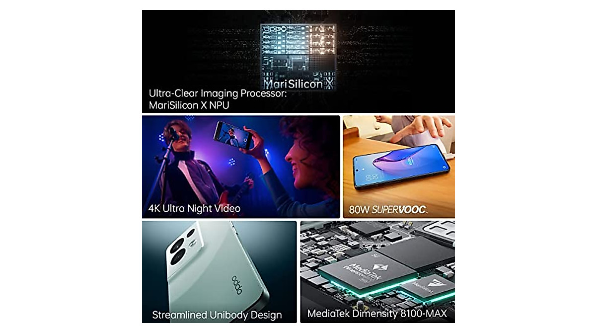 OPPO Reno 8 Pro: Dual-SIM 5G Smartphone, 256GB ROM