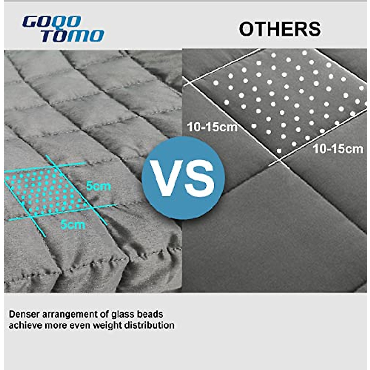 GOQO TOMO Electric Heated and Weighted 2 in1 Blanket — Flannel Material with Premium Glass Beads, with 12 Heat Levels, 8 Timer (Grey Tie dye, 15lb 48''x72'')