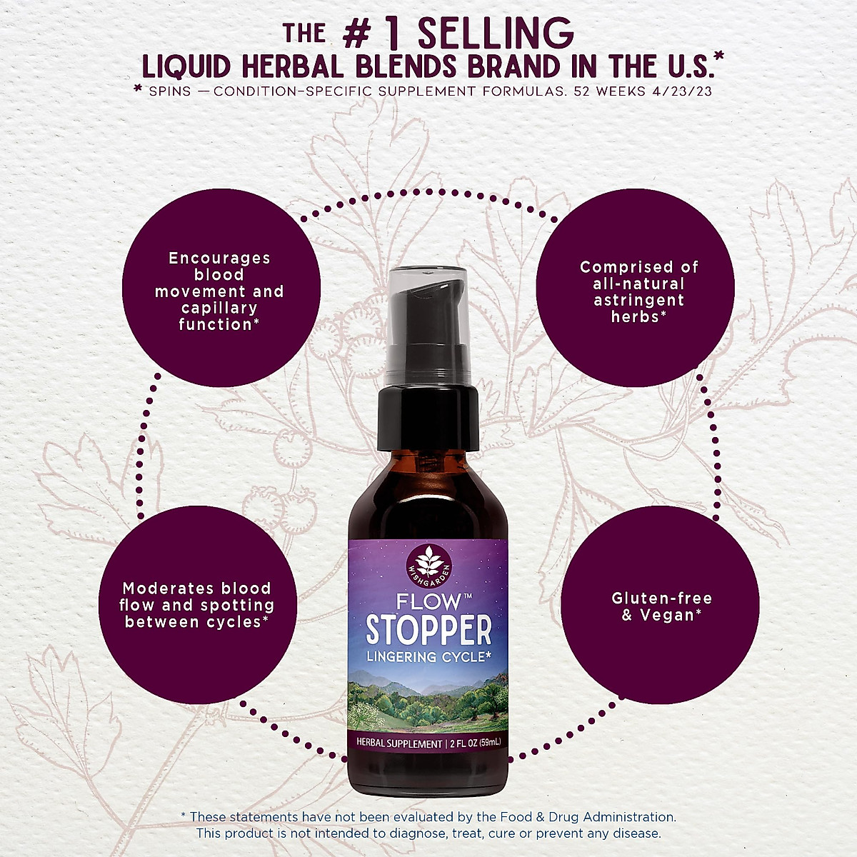 WishGarden Herbs Flow Stopper Lingering Cycle (Wombstringe) - All-Natural Herbal Formula w/Shepherd's Purse & Witch Hazel, Moderates Breatkthrough Bleeding, Blood Flow & Spotting Between Cycles, 2oz