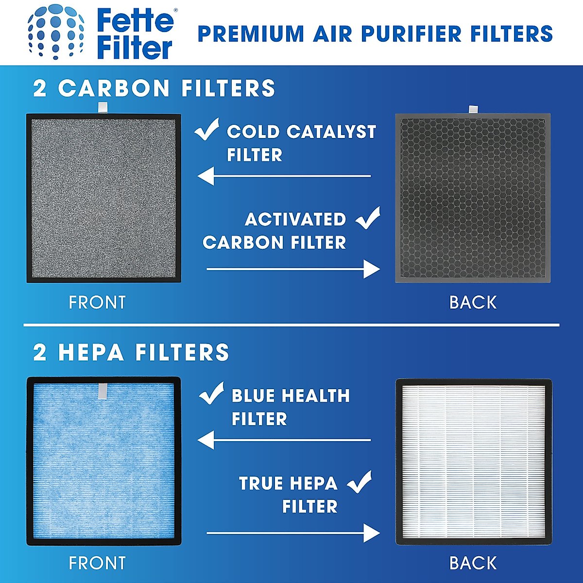 Fette Filter -HSP001 Filter Replacements for HATHASPACE Air Purifier HSP001, True HEPA Filter with Activated Carbon Pre-Filters. Includes 2 H13 True Hepa FIlters and 2 Activated Carbon Filters.