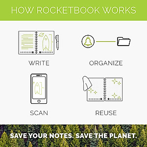 Rocketbook Smart Notebook Accessory Kit - 2 Black Capped FriXion Pens, 1 Spray Bottle, 1 Microfiber Cloth, and 1 Pen Station Scannable Notebook Accessories - Write, Scan, Erase, Reuse
