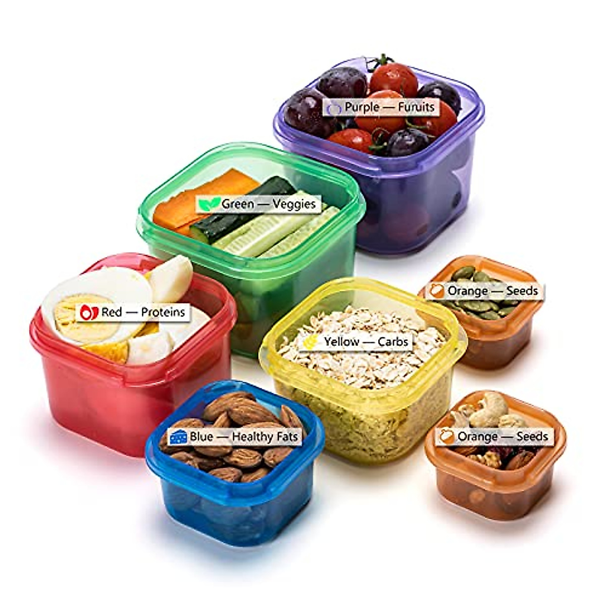 Lanfubiao Portion Control Containers for Weight Loss (14 Piece) - 21 Day Fix Measuring Cups and Food Plan with Free eBook, Multi Color and Label Engraved Healthy Diet Containers