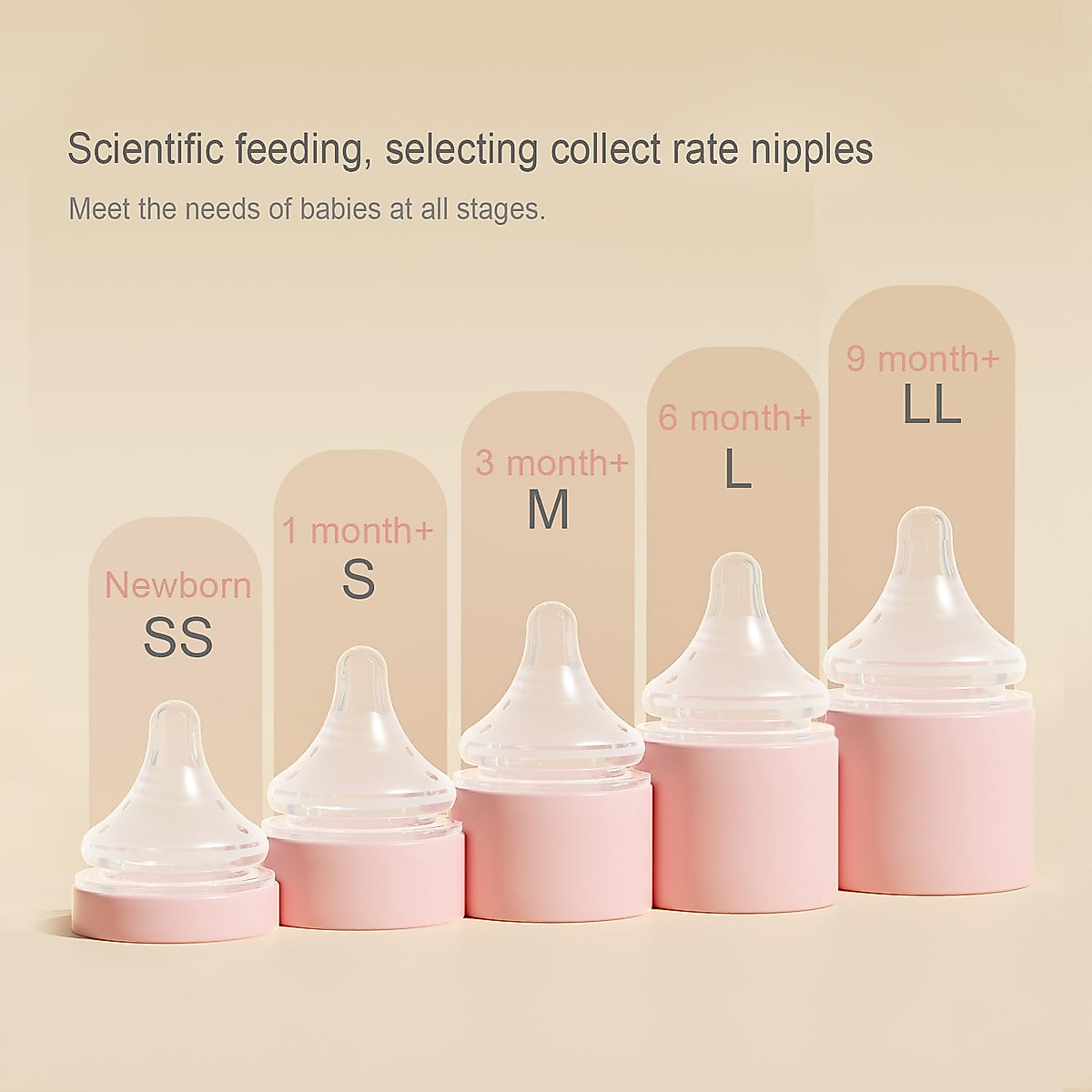 Gulicola Natural Glass Baby Bottle Newborn Set, 3 oz and 5 oz with Extra Slow Flow & Slow Flow Nipple, Anti Colic, 0-3 Months, 2 Pack - White