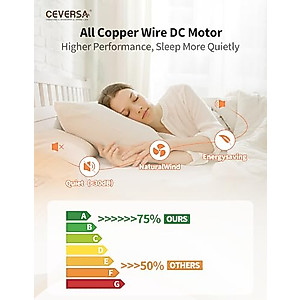 Ceversa 52 Inch Solid Wood Ceiling Fan with Light and Remote Control, 3 Blades Modern Ceiling Fan Walnut Craftmade Quiet for Living Room Bedroom Farmhouse Indoor Outdoor Balcony