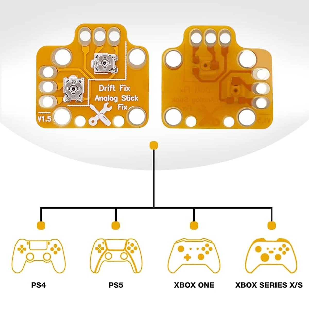 2 x Analog Stick Drift Fix Mod Handle Rocker Adjusting Plate Game Handle Joystick Drift Repair Board for PS4 PS5 Xbox One Xbox Series X S Controller (Orange)