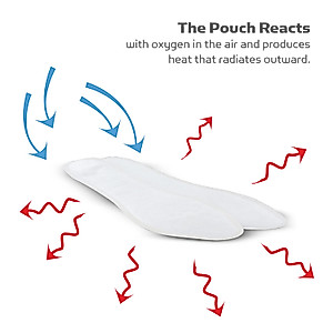 Yaktrax Adhesive Insole Foot Warmers, Medium, 20 Pairs