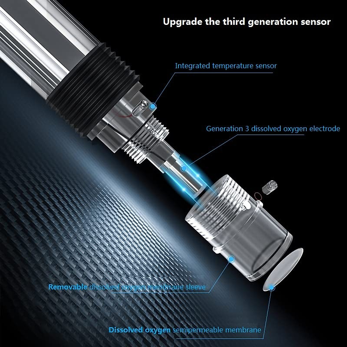Portable Dissolved Oxygen Meter，Upgrade Temperature, Salinity and Altitude Triple Compensation，Handheld Water Quality Monitor