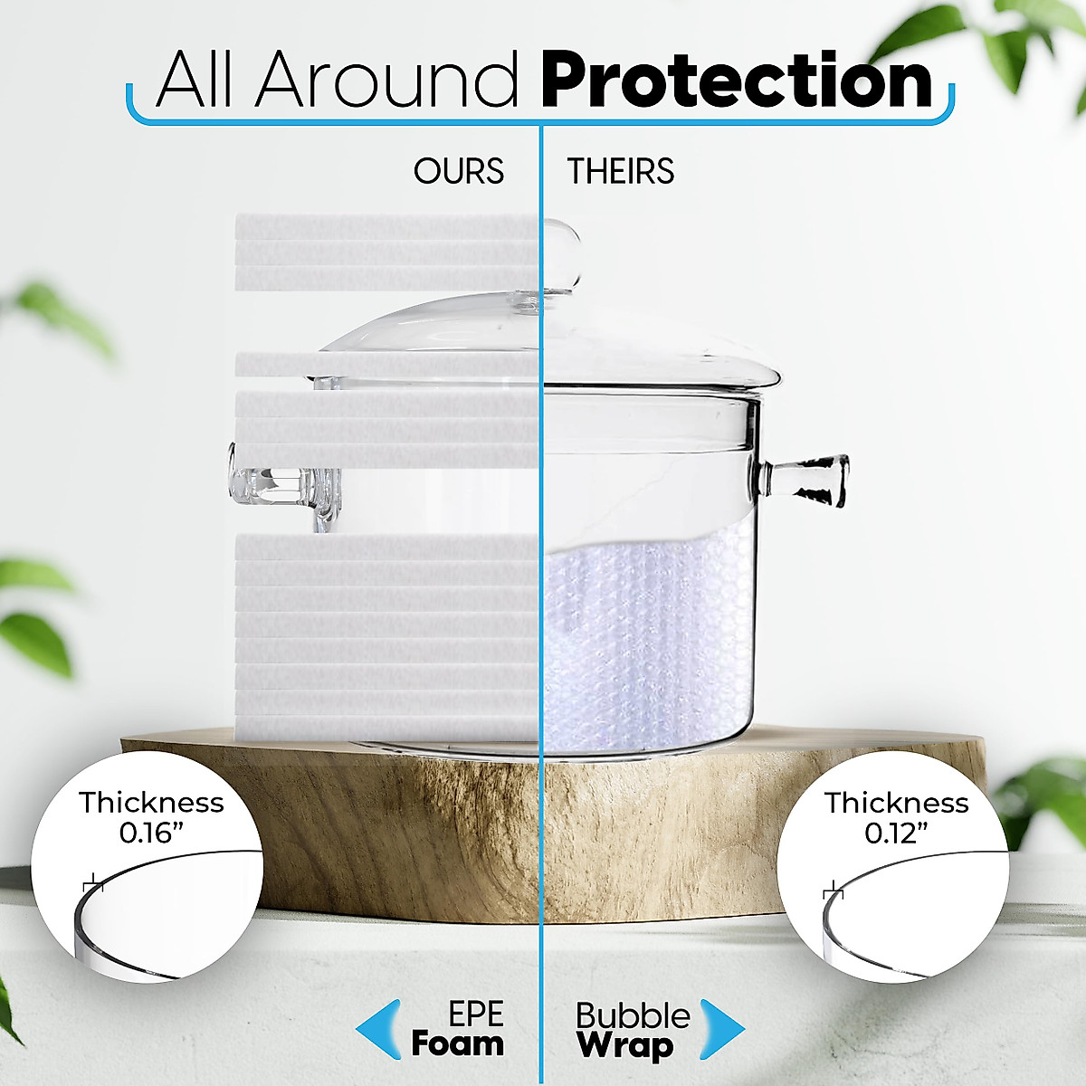 FILULA Glass Pots For Cooking on Stove (64oz/1.9L) with Serving Bowl, in an Elegant Box - Borosilicate Glass Saucepan with Cover for Monitoring Your Cooking – Cook, Serve and More with The Glass Pot