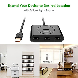 UGREEN USB Extension Cable USB 2.0 Active Repeater Extension Hub Cable 4-Port USB Hub A Male to A Female with Built-in Signal Booster Chips (15ft)