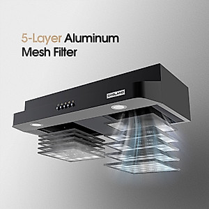 30 Inch Range Hood,Gasland Under Cabinet Vent Hood for Kitchen with 3 Speed Exhaust Fan,Insert Ducted Range Hood with 2 LED Lights, Black