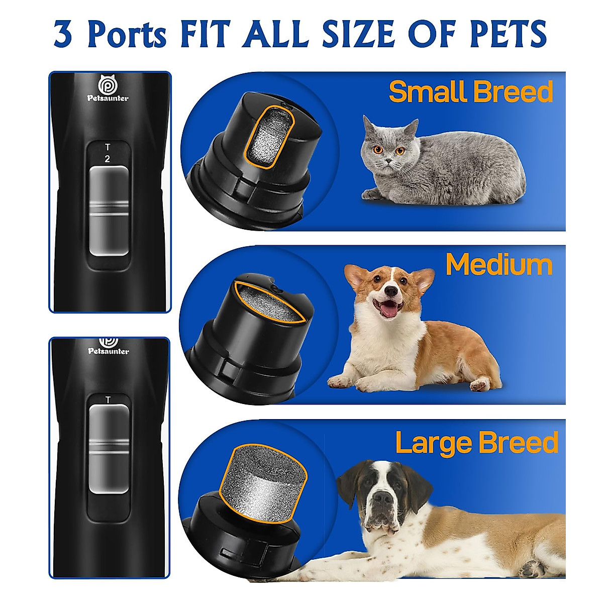Petsaunter Dog Nail Grinder, 2-Speed and LED Light, Powerful Touch-Switch, Quiet and Low-Vibration Dog Nail Trimmers, and 3 Ports for Large Dogs, Medium, Small Dogs Cats Pets with Hard or Thick Nail