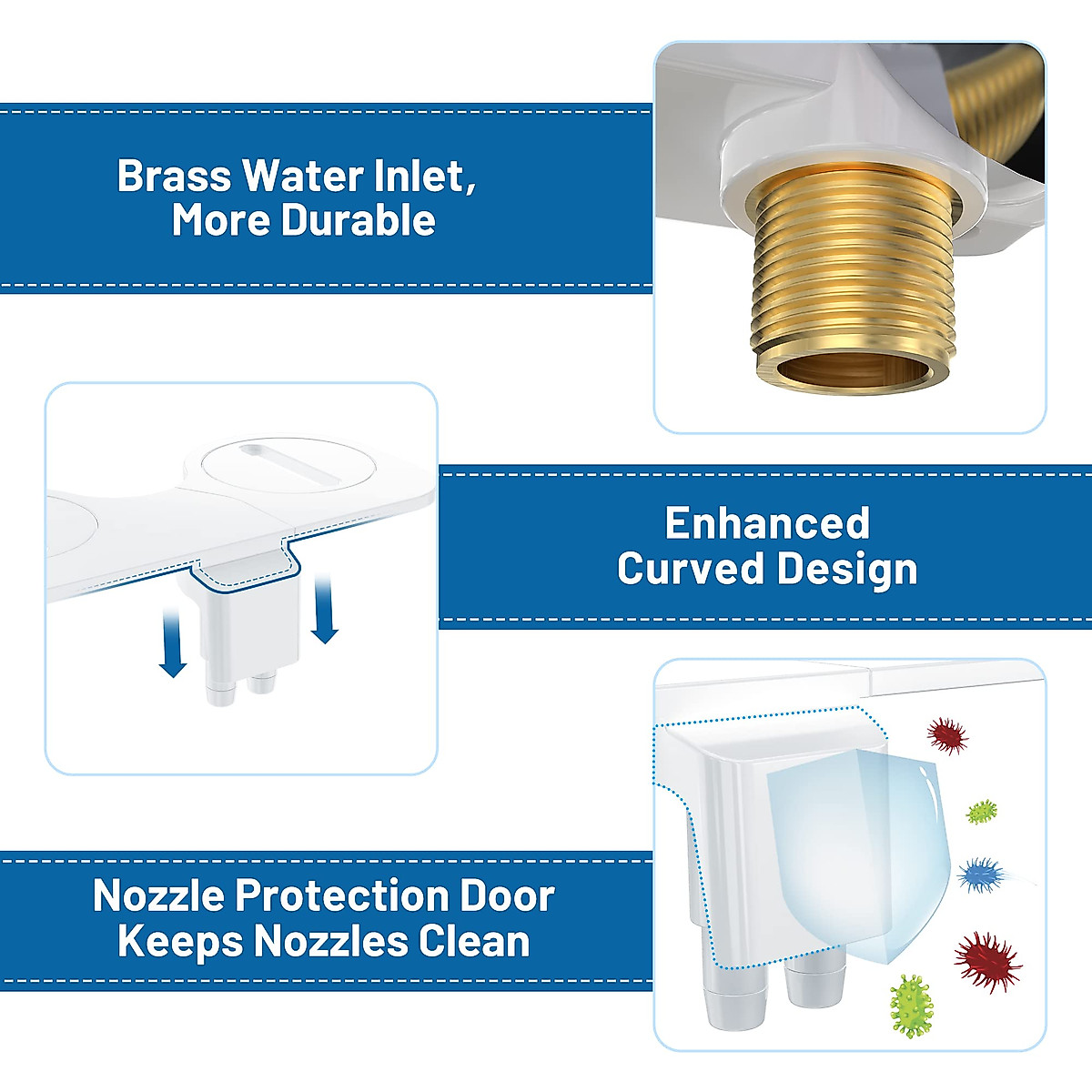 UDFORSK Non-electric Bidet Toilet Seat Attachment Ultra-slim Bidet Attachment Front/Rear Wash Toilet Bidet Attachment Dual Retractable Spray with Nozzle Guard Door