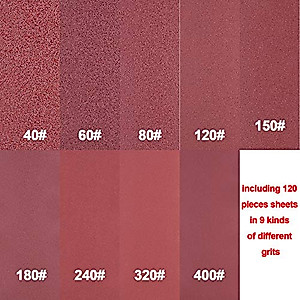 AUSTOR 120 Pieces Triangular Sandpaper, Triangle Sanding Sheets Fit 3-1/8 Inch Oscillating Multi Tool Sanding Pad, Hook and Loop Assorted 40/60/80/120/150/180/240/320/400 Grits, No Holes
