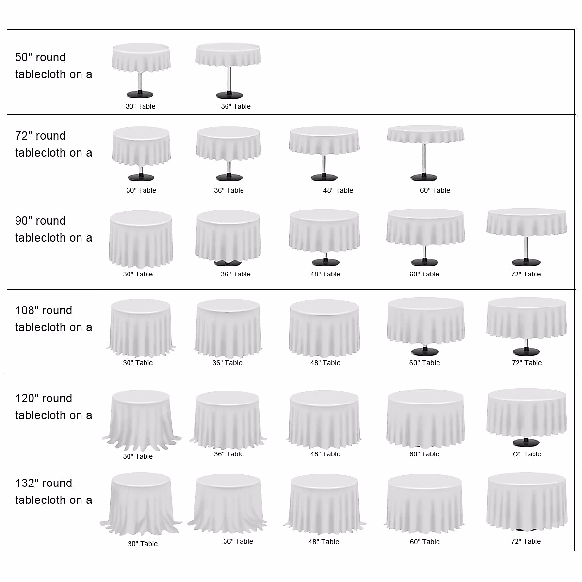 Poise3EHome 50 Inch Round Rose Gold Sequin Tablecloth for Party Cake Dessert Table Exhibition Events