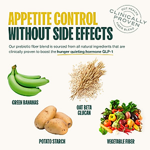 Supergut Daily Prebiotic | High Fiber Supplement Mix | Gut Health | Low fodmap | Soy Free | Keto Friendly | 8g Fiber | 0g Sugar | Unflavored Plant Based Supplement Powder (28 Servings, 1 Bag)