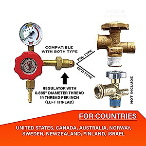 Simond Store Propane Gas Forge Single Burner, 2600F Rated, Blacksmithing Forge for Knife Making Farrier Forging Blacksmith Tools Equipment - Stainless Steel Oval Forge