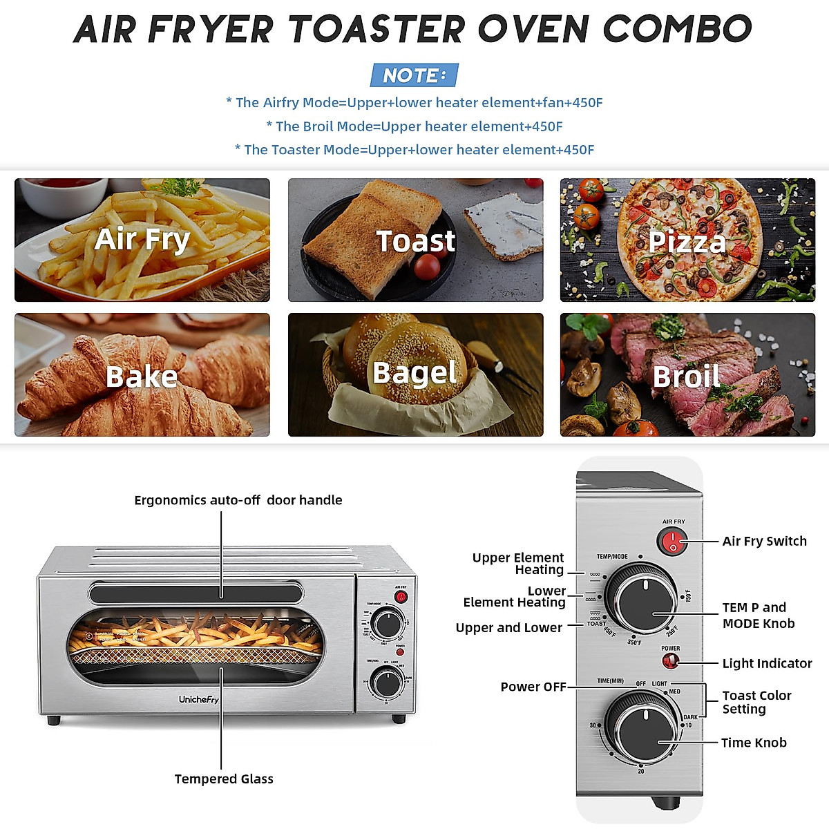 Unichefry Toaster Oven Air Fryer Combo with 4 Accessories, 1800W 15L Countertop Convection Toster Oven Fits 9 Slices or 12" Pizza, Stainless Steel with 4 Functions Including Convection, Bake & Broil