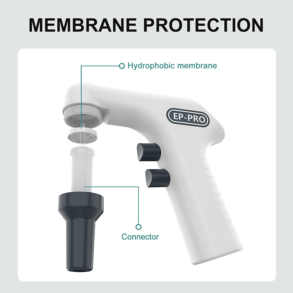 Lab Electric Pipette Controller Digital Automatic Pipettor Motorized Pipette Filler for Biology Chemical