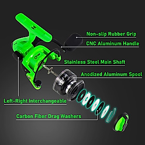 Dr.Fish Ice Fishing Rod and Reel Combo with 2 Ice Spinning Reels Ice Fishing Gears Equipment Ice Fishing Pole Ice Jig Lures