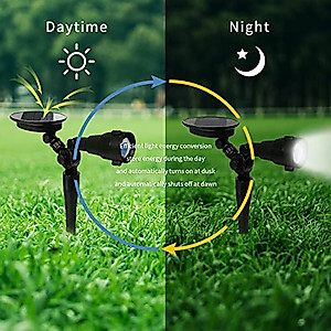 enrybia Solar Spot Lights Outdoor, 360° Rotatable Illumination Solar Powered Landscape Lights Adjustable Wall Light Waterproof Outdoor Dusk to Dawn Security Lighting for Flag Pole Yard, Garden