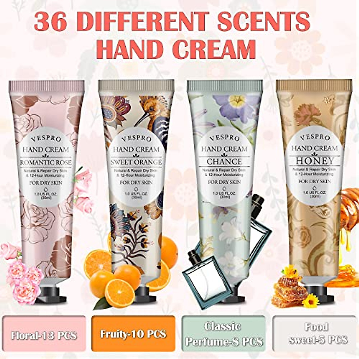 VESPRO 36 Pack Plant Fragrance Hand Cream, Moisturizing Hand Care Cream Gift Set,Mini Hand Lotion Travel Size in Bulk,Gifts for Women,Mom,Sister,Yourself-36 Different Scented/30ml