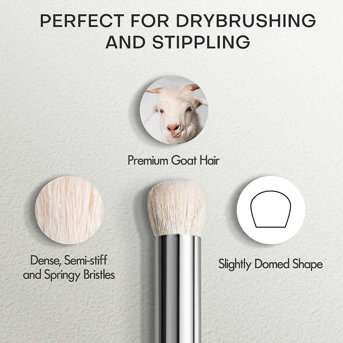 Miniature Brushes 10 pcs with Dry Brush for Miniature 2pcs with Kolinsky Sable Brushes 1 pcs Paint Brushes Sable Paint Brushes for Citadel Model Paint Brushes for Acrylic 5/0 10/0 40k