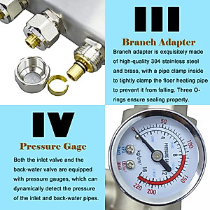 INTBUYING 7-Loop 1/2" Radiant Floor Heating Manifold Set NPT 1" Stainless Steel Radiant High-flow Floor Heating Set with Flow Meters For Hydronic Radiant Floor Heating