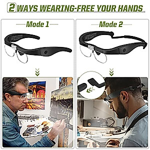 Rechargeable Headband Magnifying Glass, Hands Free Head Mount Magnifier Glasses with LED Light, 1.5X-2X-2.5X-3.5X Lighted Magnifying Headset for Close Work Reading Craft Jewelers Hobby Lash Extensions