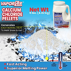 Ice Melt - 9LB Jug - Safe on Concrete - 90% Calcium