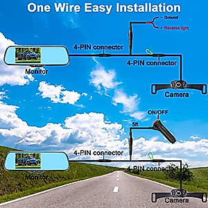 Rohent Backup Camera for Car HD 1080P 5 Inch Monitor Rear View Mirror Camera System Easy Installation Waterproof Real Night Vision for Truck Minivan SUV N01