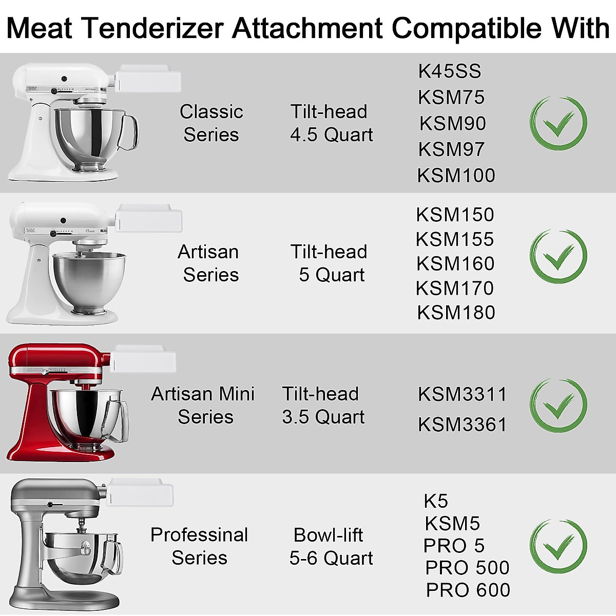 KltchonAld Meat Tenderizer for KitchenAid Stand Mixer-Meat Tenderizers No More Jams and Break-Tenderize Meat More Smoothly and Cooking Effortless