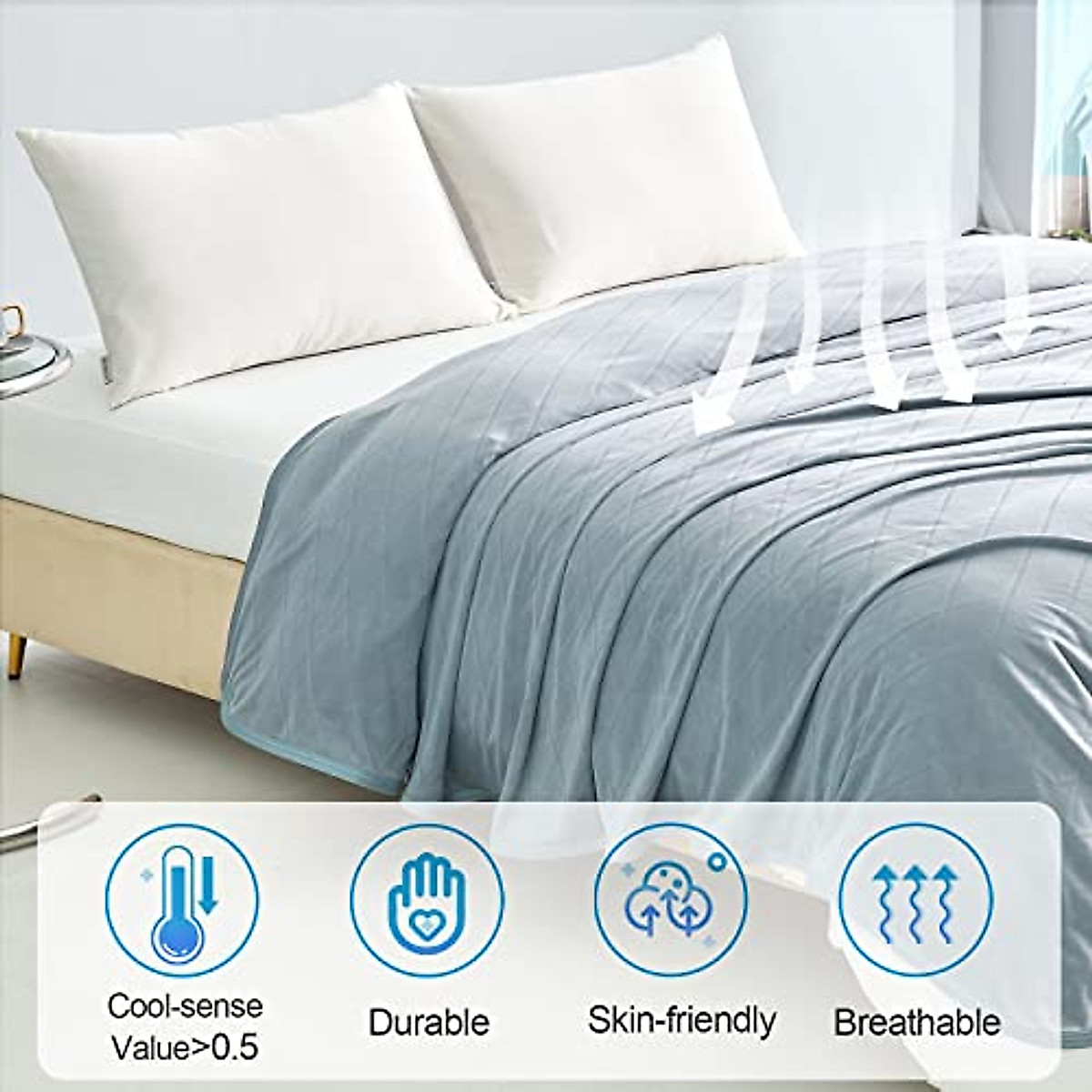 【Upgraded Fabric】Ailemei Cooling Throw Blanket for Hot Sleepers, Q-Max >0.5 Jade Fiber, Lightweight Breathable Summer Blanket, Throw Blankets for Couch, Transfer Heat Hot Flashes Night Sweats, 50"x70"