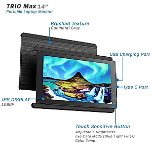 Trio Max Mobile Pixels Tri-Screen Laptop Monitor, 14'' Full HD IPS Dual Triple Monitor for laptops, USB C/USB A Portable Screen,Windows/Mac/OS/Android/Switch Compatible (2X Monitor and 1x Kickstand)