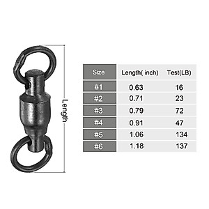 PATIKIL Ball Bearing Swivel, 25 Pack 50lb Stainless Steel Solid Welded Ring Fishing Tackle Connector, Silver