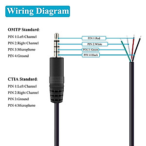 Fancasee 6 ft Replacement 3.5mm Male Plug to Bare Wire Open End TRRS 4 Pole Stereo 1/8" 3.5mm Plug Jack Connector Audio Cable for Headphone Headset Earphone Microphone Cable Repair